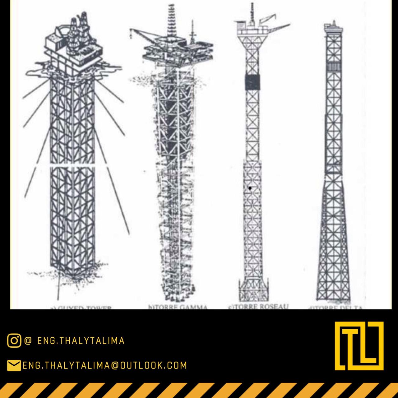 Você conhece os tipos de plataformas que existem? - Mundo Offshore