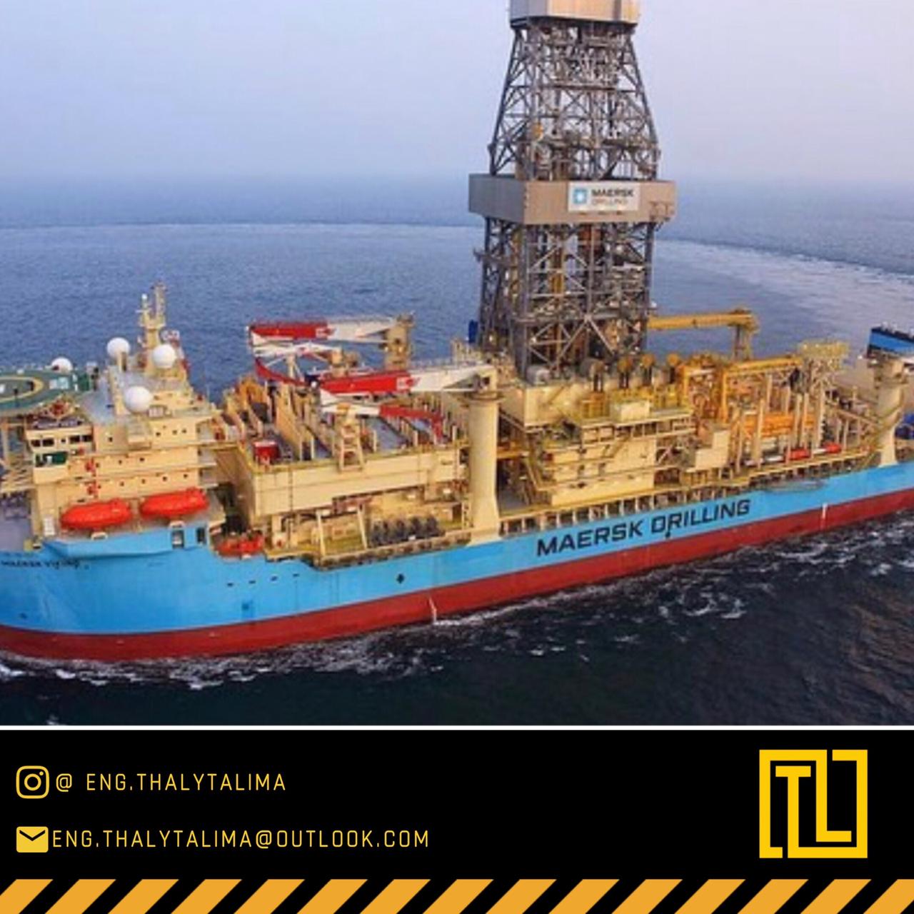 Você conhece os tipos de plataformas que existem? - Mundo Offshore